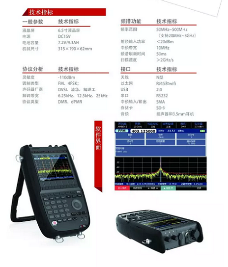 全球首款数字对讲机监测仪PDR 1000 - 北京沃华中科技术服务有限公司